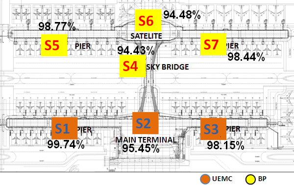 klia2 interior (June 2013)